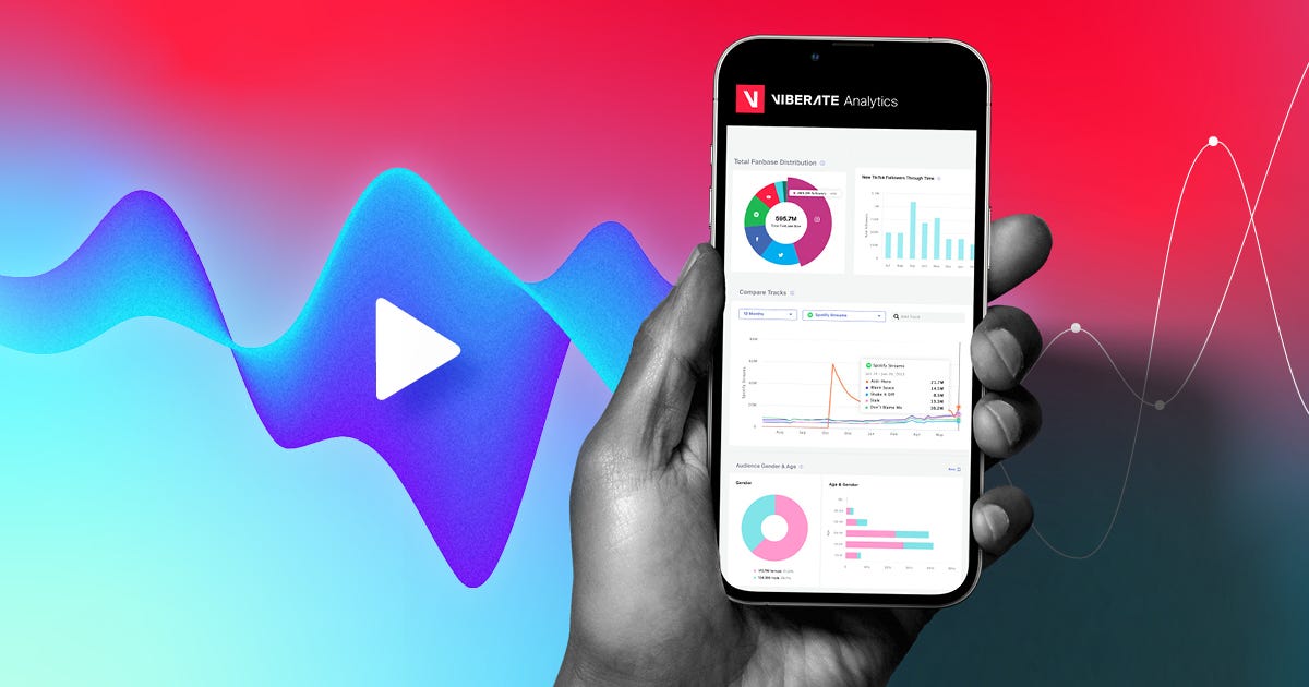 Optimizing Music Reports: A Comprehensive Guide with Viberate | Viberate — Music Data Company