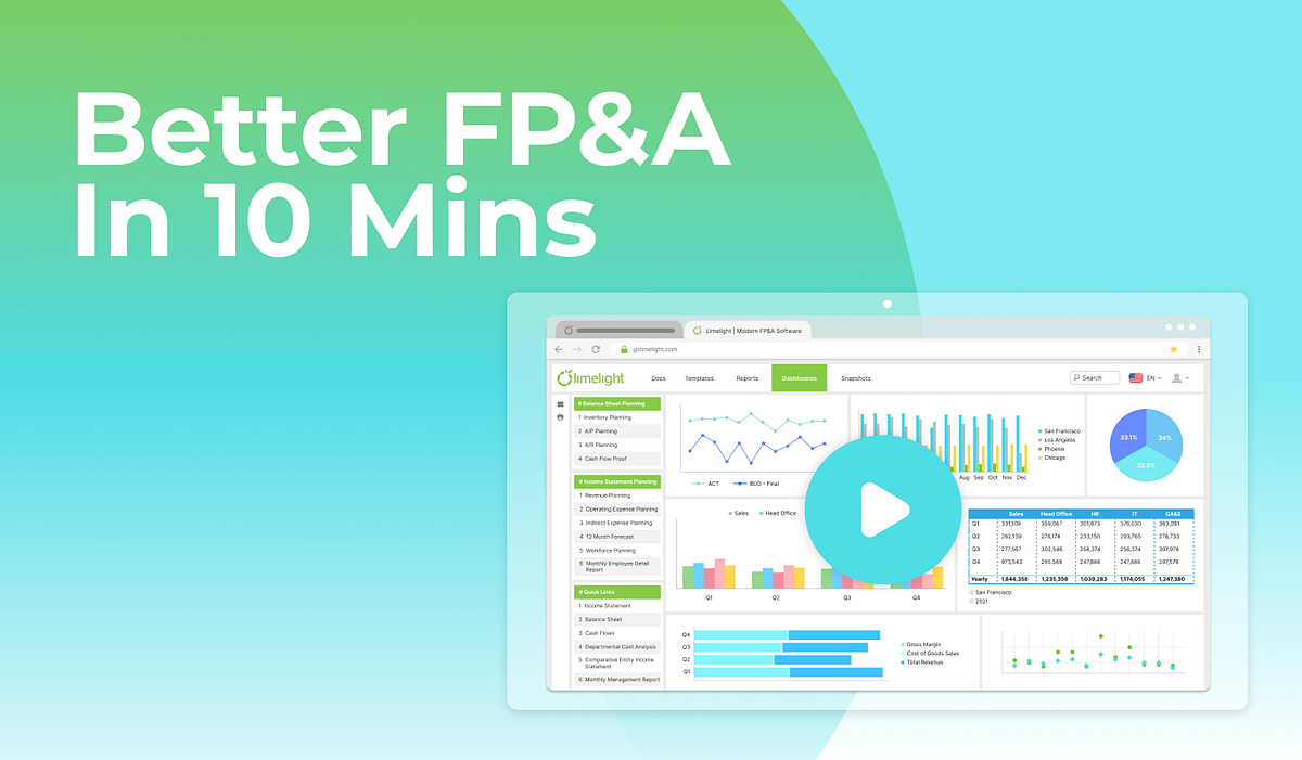 10-Minutes to Better Financial Projections and Reporting (+Examples ...