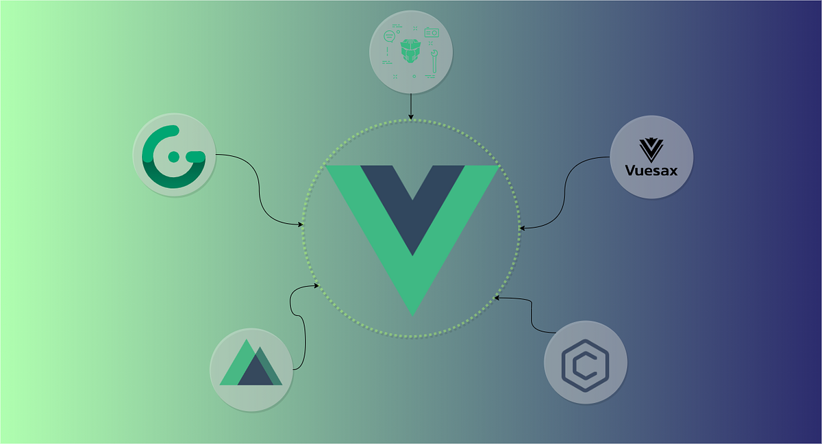 10 Vue.js Libraries You Should Check Out | by Mohit | JavaScript in Plain English