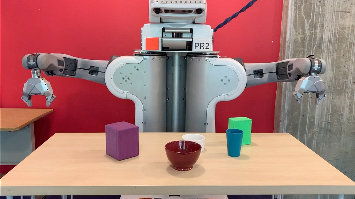Task & Motion Planning and Behaviour Trees in Robotics | by Sunny Katyara | Medium