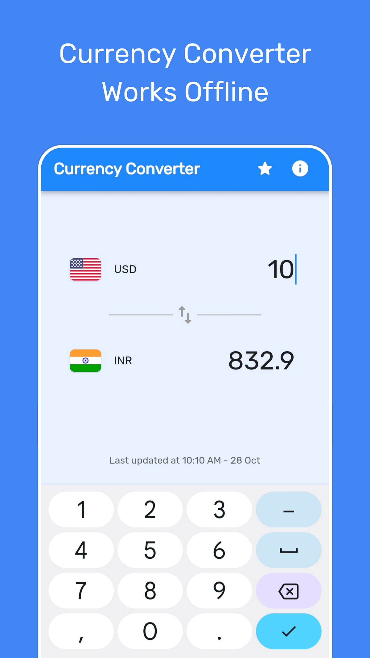 Best Currency Converter app that works offline. - Sonu Apps - Medium