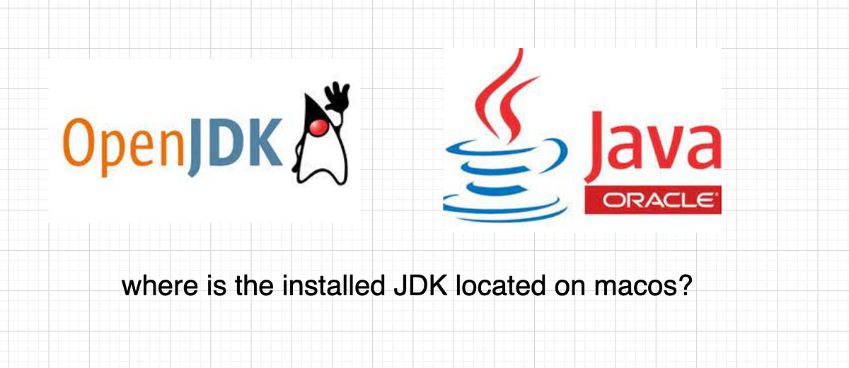 Installed JDK location on macos. catching up about Java after 12years ...