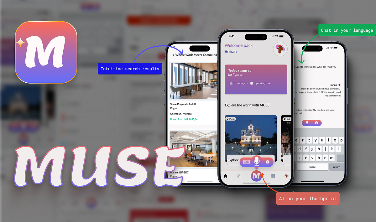 Managing work 💻and passion 🧳 ️becomes easier with MUSE : A case study ...