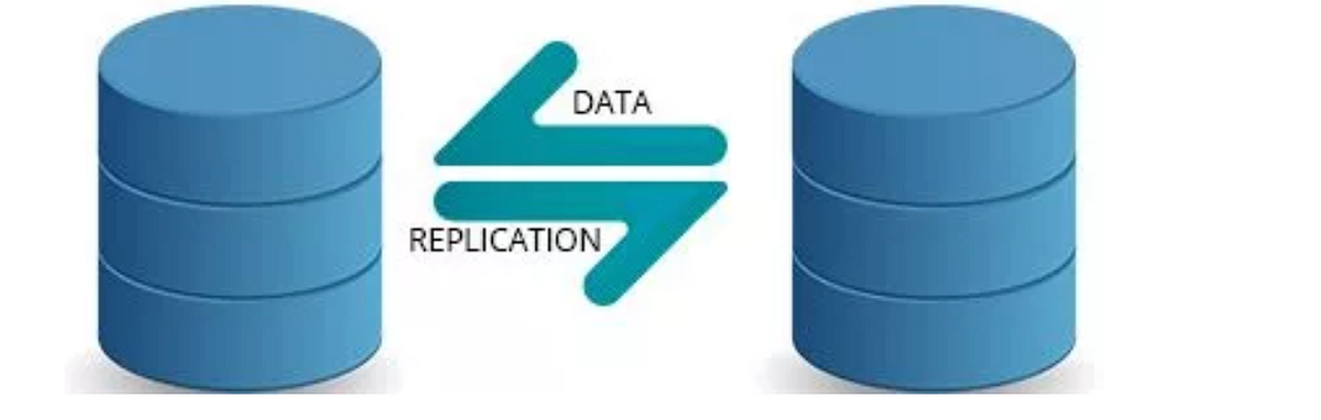 System Design: Database Replication Strategies | by Ashish Kumar Pandey ...