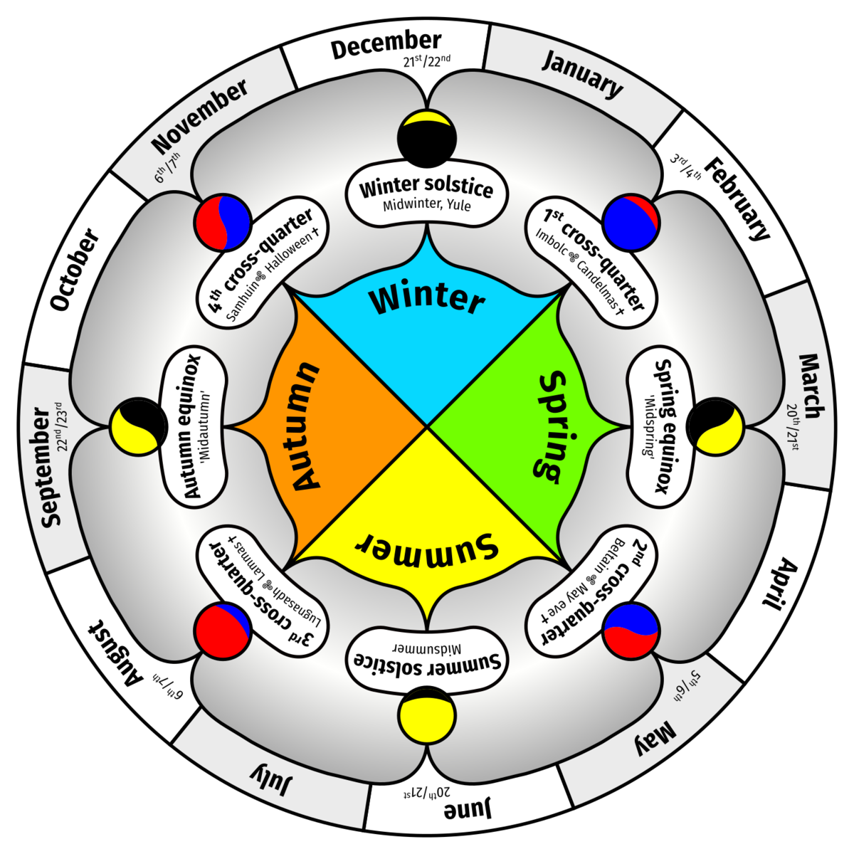 Autumn Equinox | Haiku - Renée Elizabeth Winfield - Medium