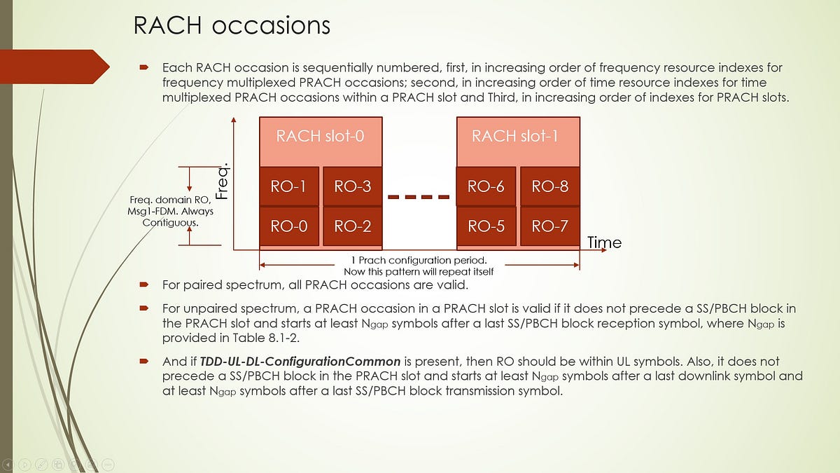 5G NR — Physical random-access channel in bullet points | by Vijay ...