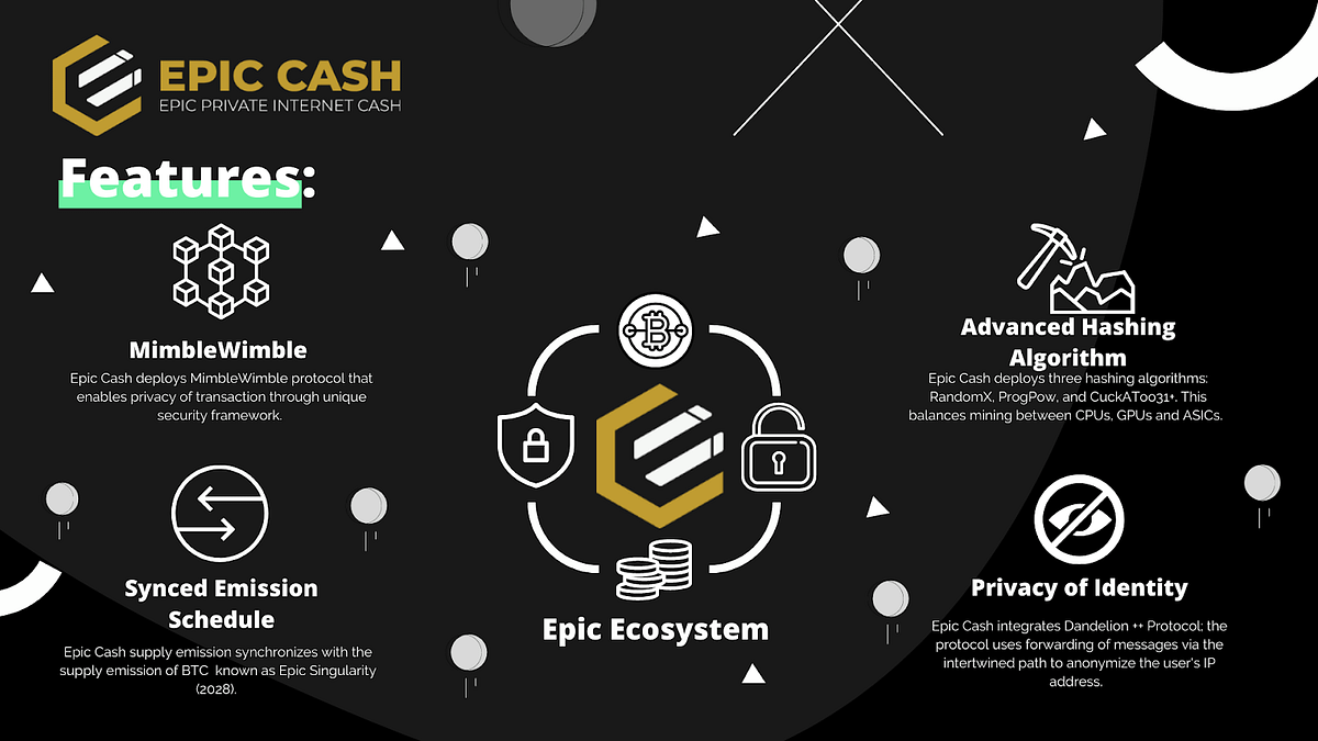 **Epic Cash fête ses 4 ans**. **4 ans de développement et de… | by ...
