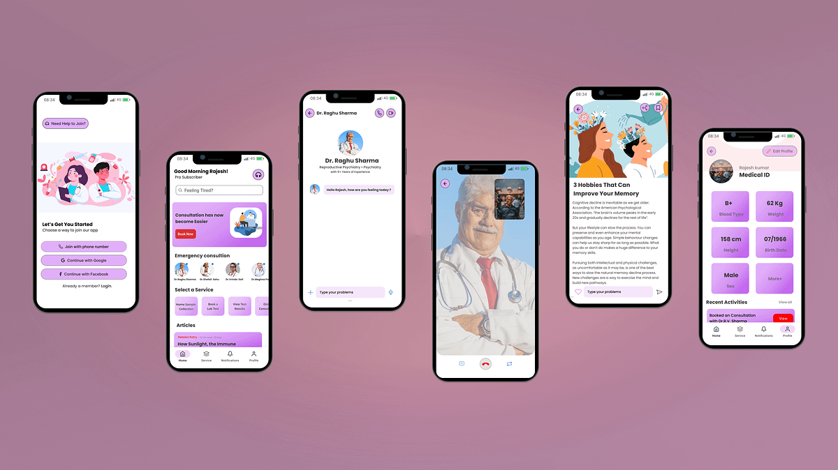 Home Healthcare Service App | A UX Case Study | by Varun Singh Rathore ...