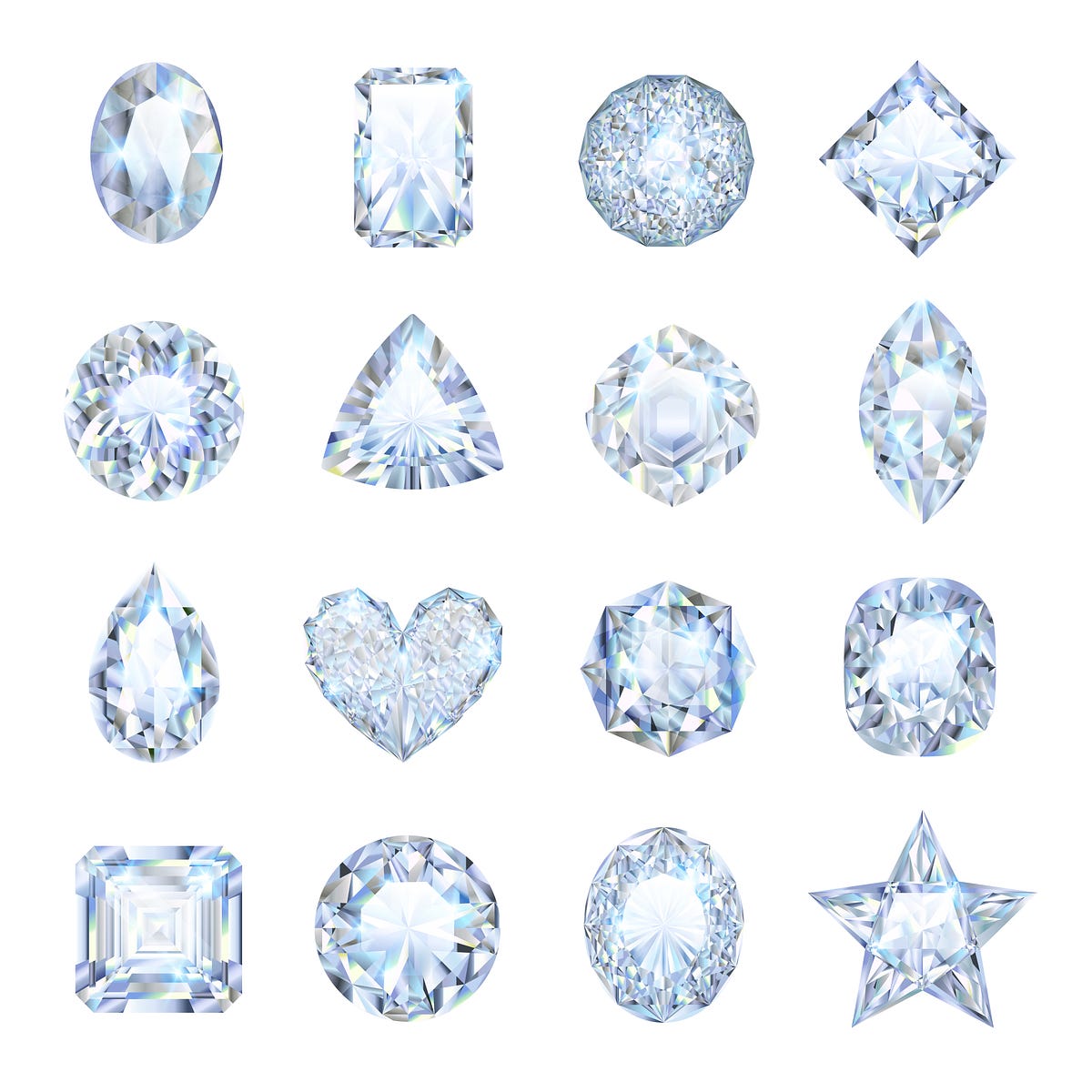 Diamond Shapes: A Guide to Choosing the Perfect Cut | by parikh je ...