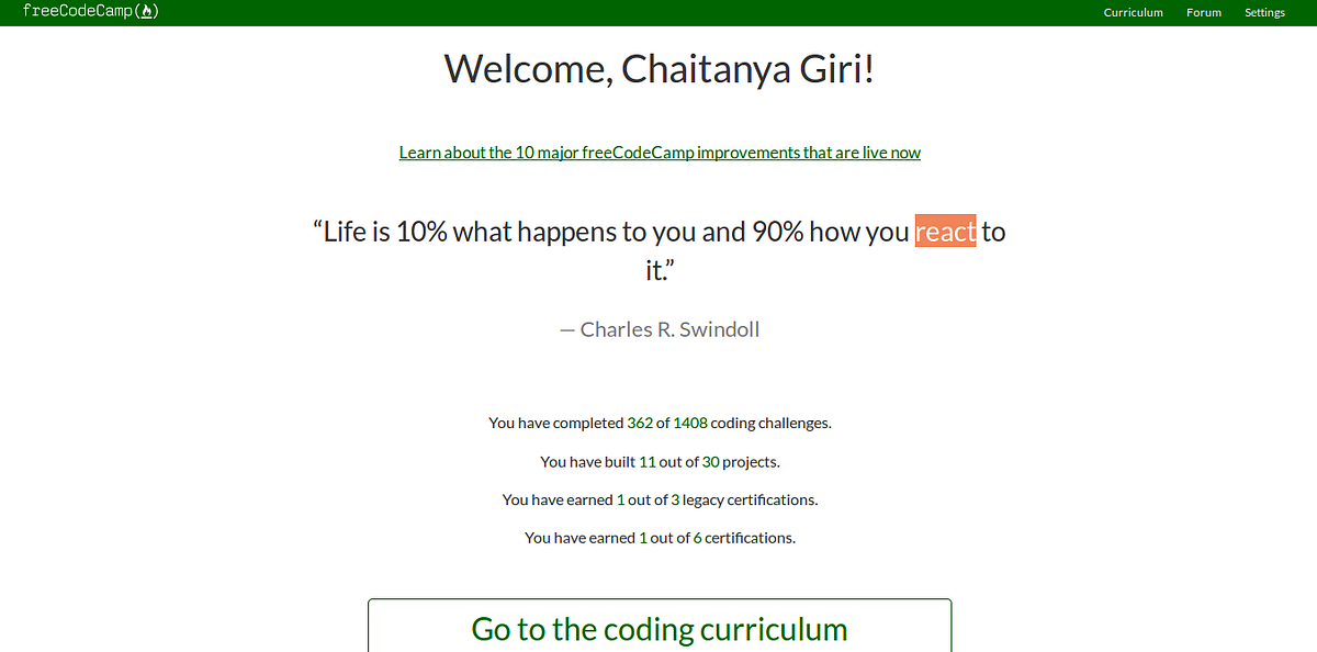 Solving React challenges from FreeCodeCamp. | Introduction | by CHAITANYA GIRI GOSWAMI | Medium