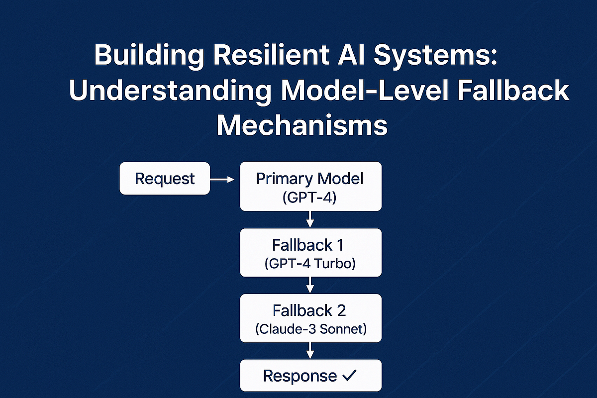 Building Resilient AI Systems: Understanding Model-Level Fallback ...