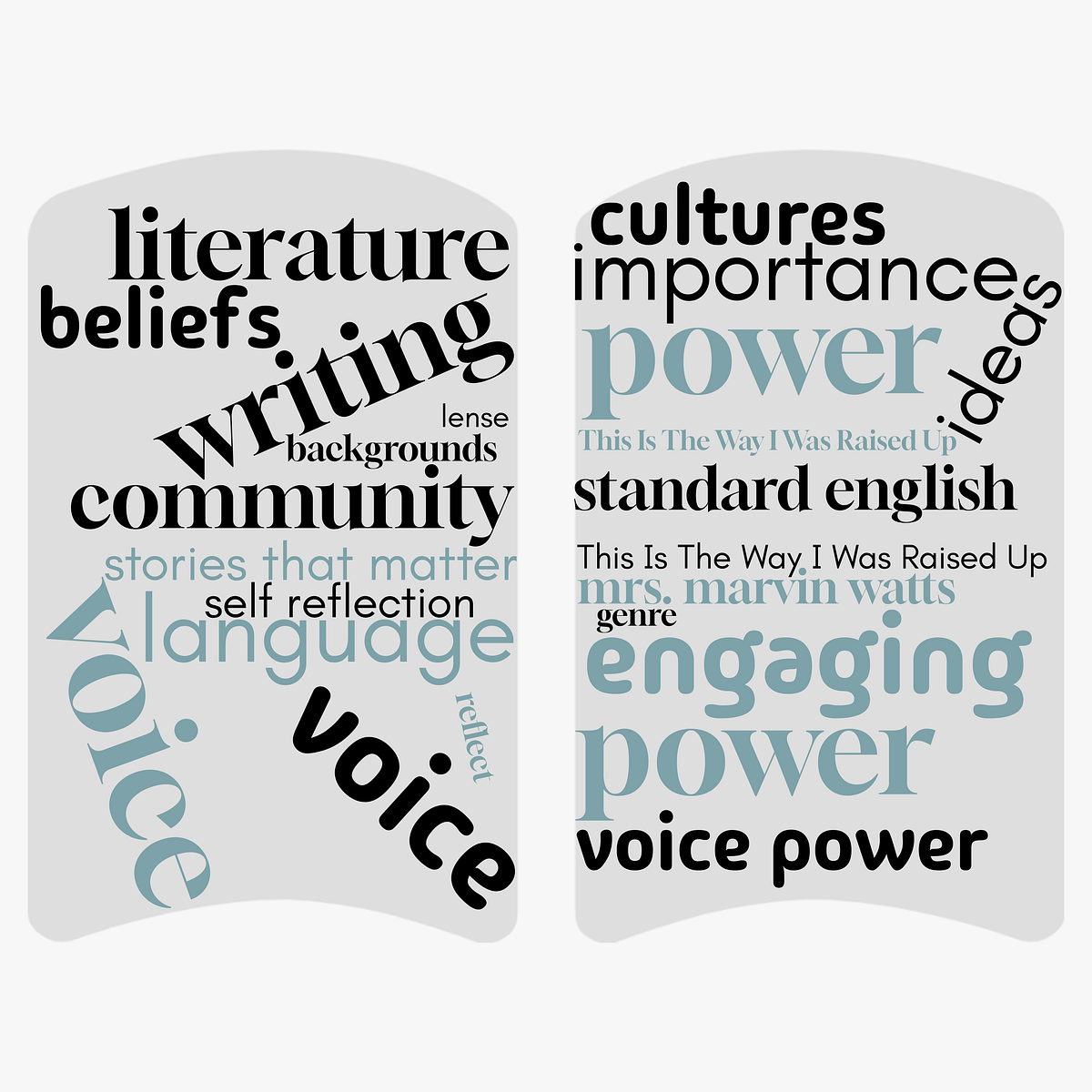Exploring and Embracing Diverse Cultures and Narratives Through ...