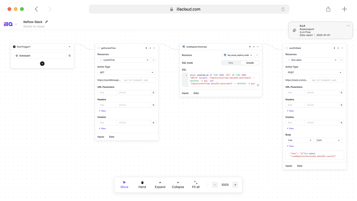 Best Developer-Friendly Tool for Automating Message Sending to Slack | by ILLA Cloud | Medium