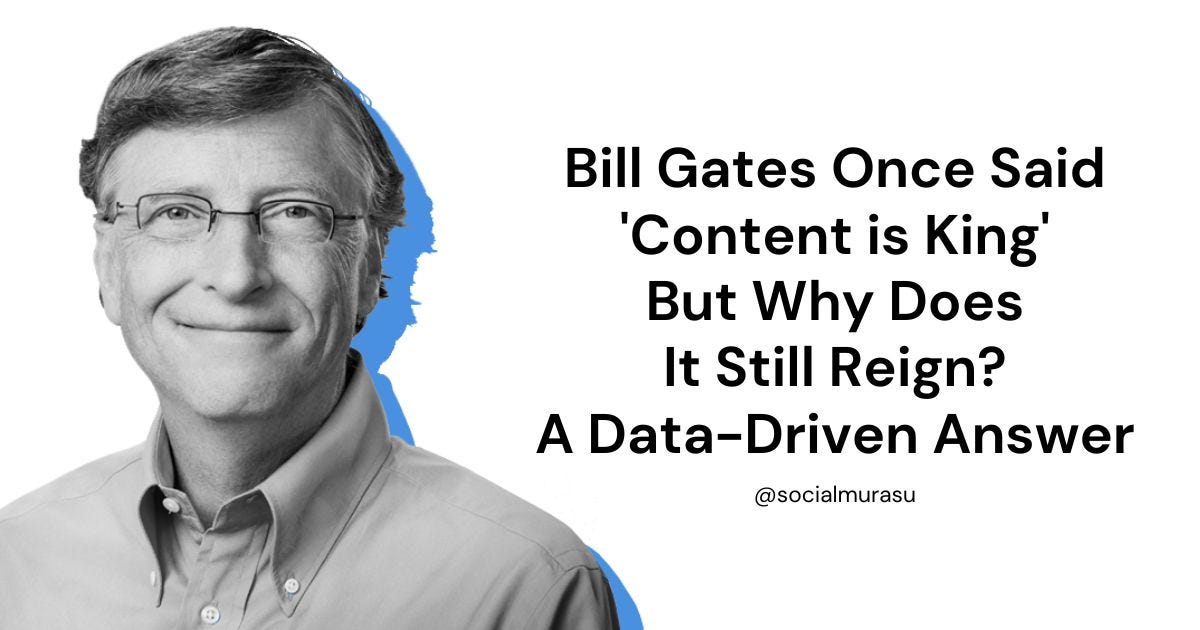 Bill Gates Once Said ‘Content is King’ A Data-Driven Answer | by ...