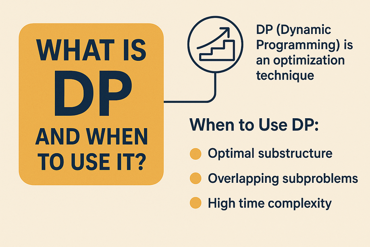 What is Dynamic Programming & When to Use It? | by p_square_m | Aug, 2025 | Medium