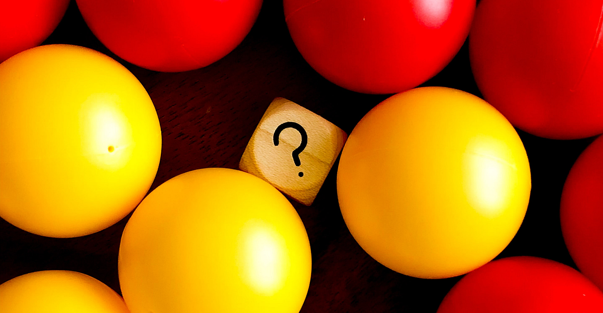 The only question you should ask to prioritise a project | by Mona ...
