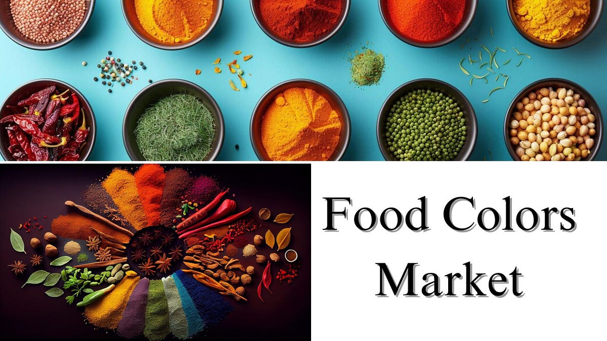 Food Colors Market Size, Share, Growth and Forecast Through 2032 | by ...