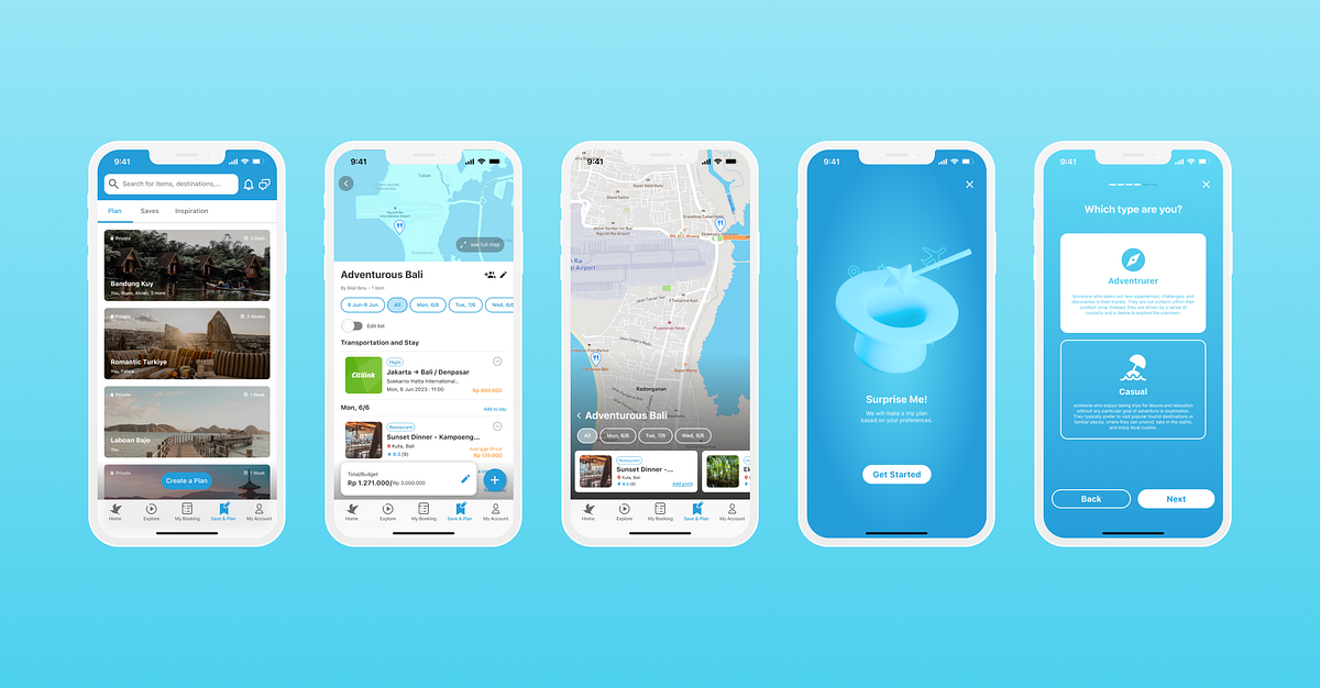 Personalized Trip Planning for Every Traveler Type: A Traveloka Case Study | by Muhammad Bilal ...