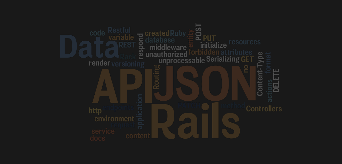 Universal React with Rails: Part II | by Alex Fedoseev | ShakaCode