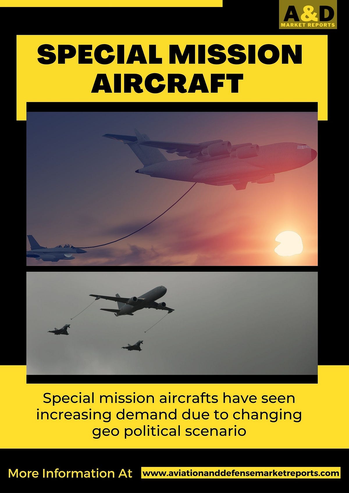Growing Demand for Special Mission Aircrafts | by Aviationdefensemarket ...