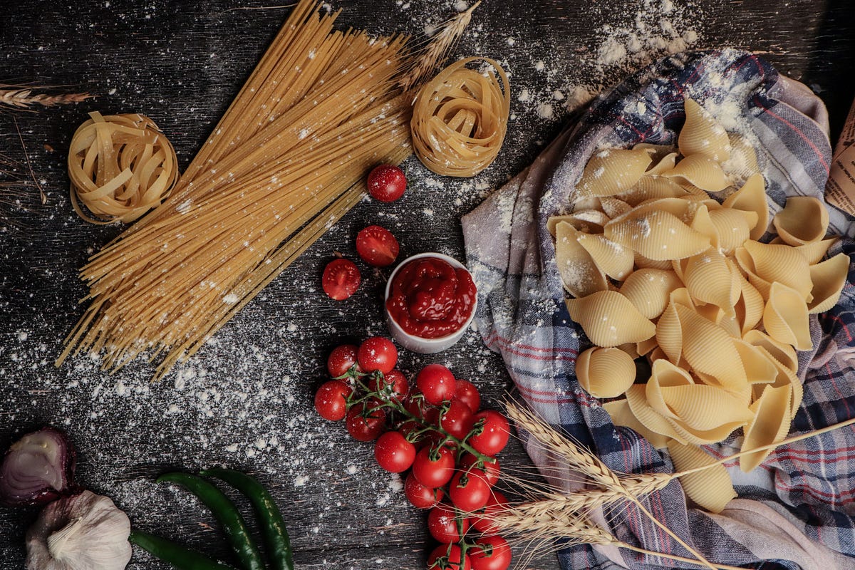 Spaghetti Code Anti-Pattern Nedir? | by Onur Dayıbaşı | Architectural ...