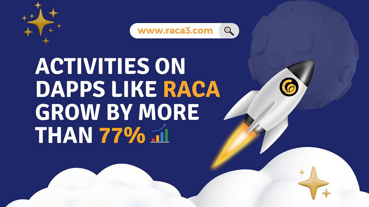 Activities on dApps like RACA grow by more than 77% | by RACA3 | Medium