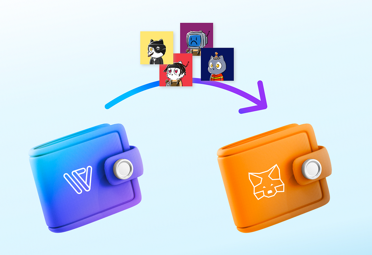 Bridging & Swap: Transfer Assets across Chains | by Witch_Official ...