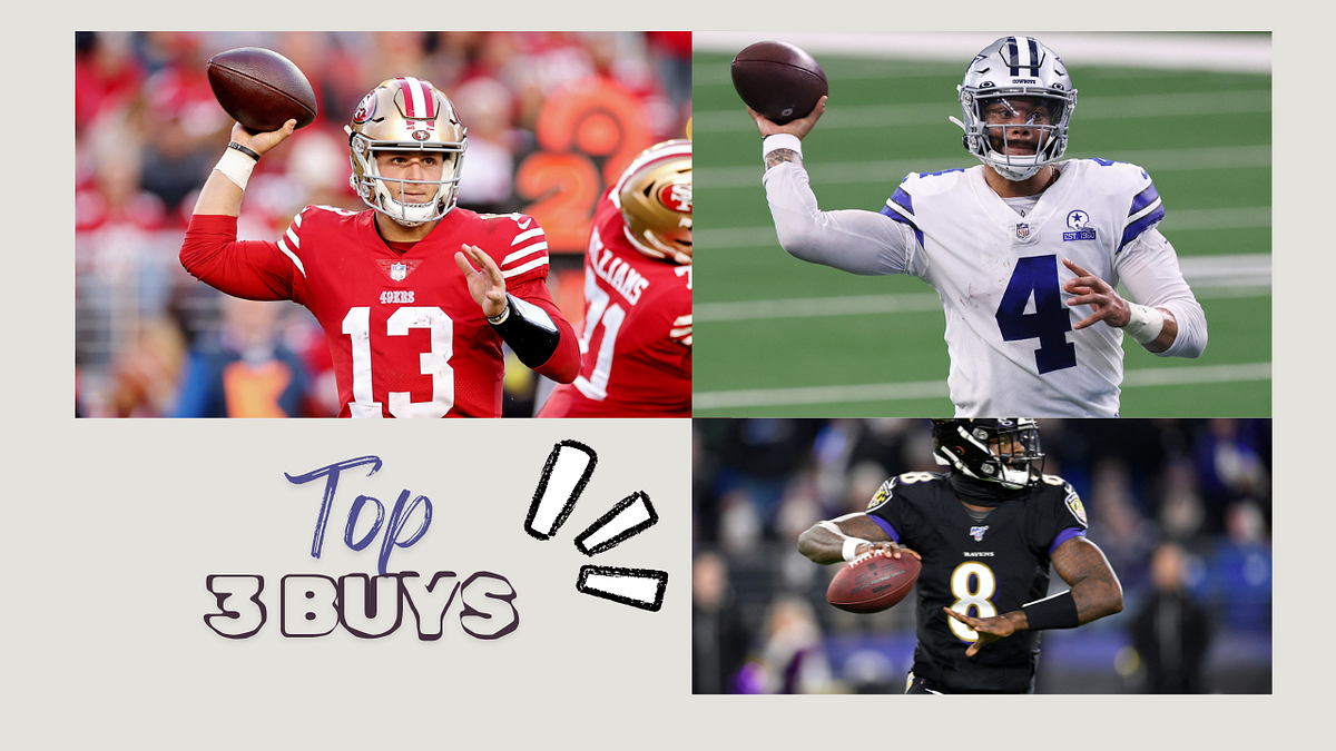 Top 3 Best NFL Players Worth Buying Their Sports Cards | by ...