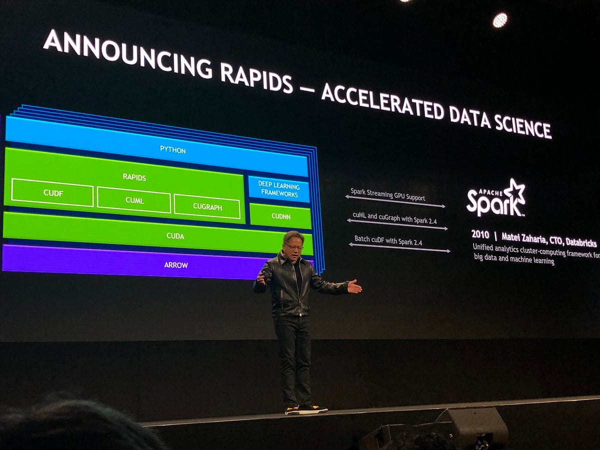 GPU Accelerated Data Analytics & Machine Learning | by Pier Paolo ...