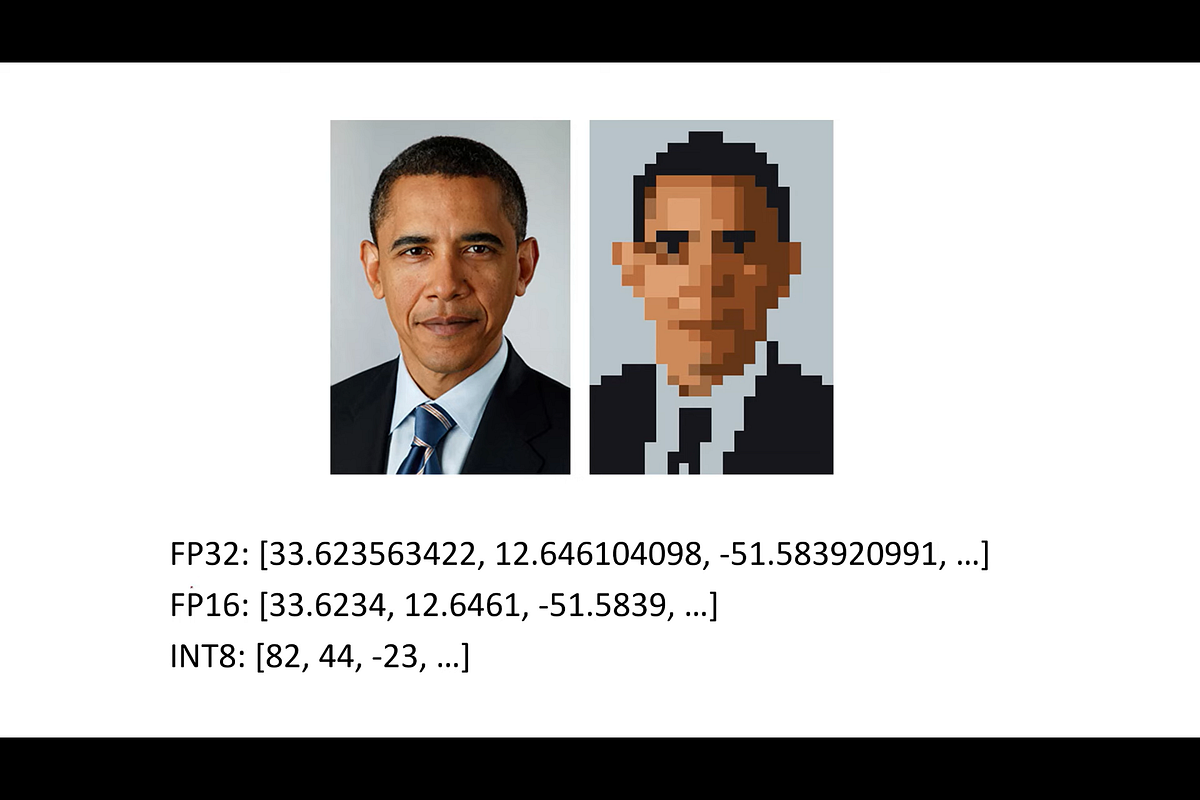 Basics of Quantization in ML for Beginners | by Annemsony | Oct, 2024 | Medium
