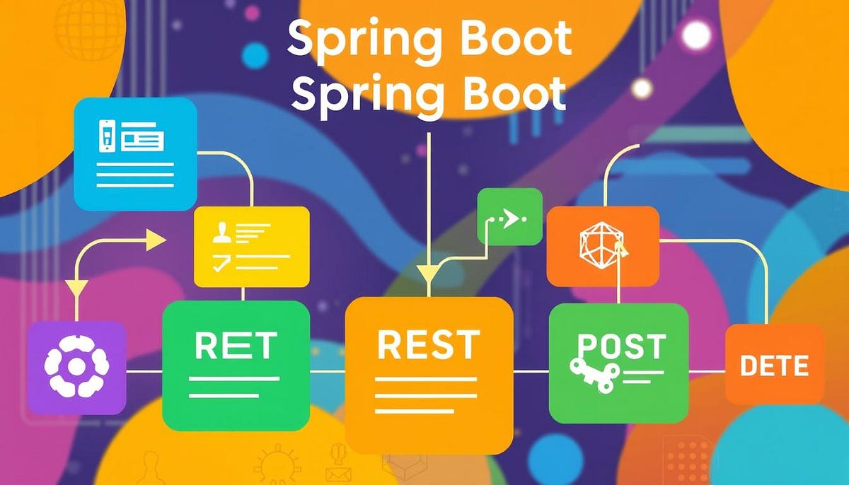 If you want to work with a Spring Boot application, it’s essential to be familiar with these ...