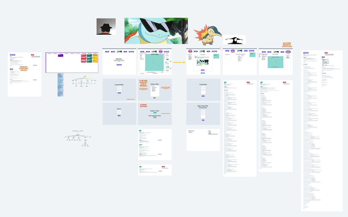 Maps Galore. Mind maps and Google maps | by Luke Chamley | Medium