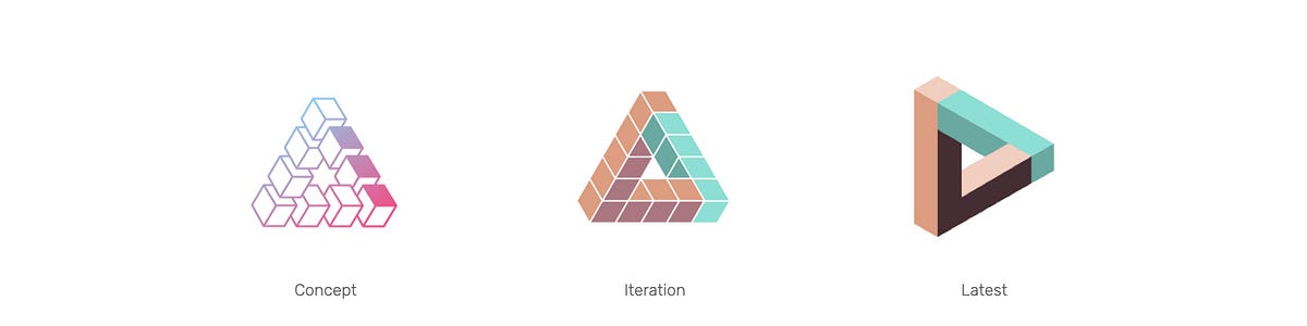 Naming things in Web 3. There’s an old engineering joke that… | by ...