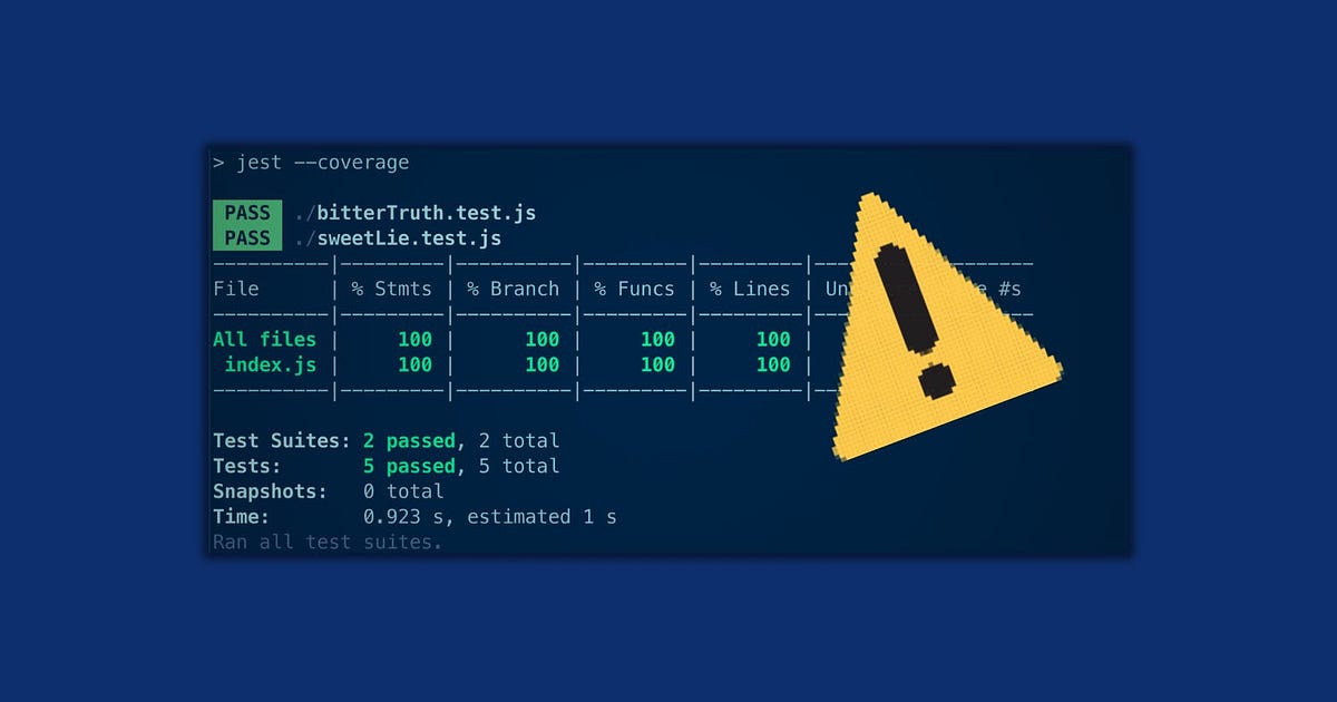 Cracking The Code Coverage Myth Why 100 Code Coverage Doesnt By 4044