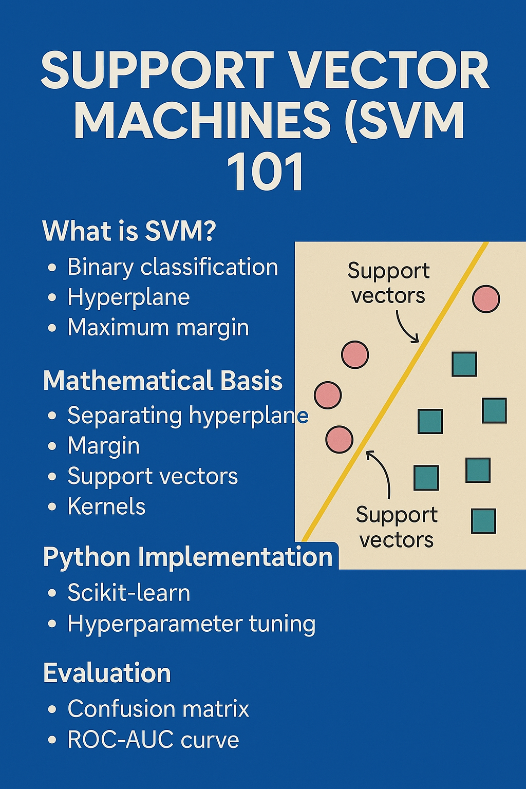 Machine Learning: Support Vector Machines (SVM) | by Emine Gül ERZEN ...