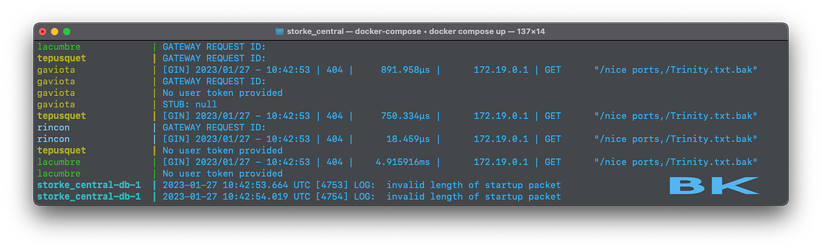 Nice ports, Trinity??. Here’s a really quick interesting thing… | by Bharat Kathi | Medium
