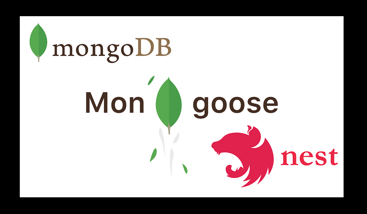 Mongoose With Nestjs And Mongodb Mongoose Mongodb With Nest Js By Carlos Villarroel
