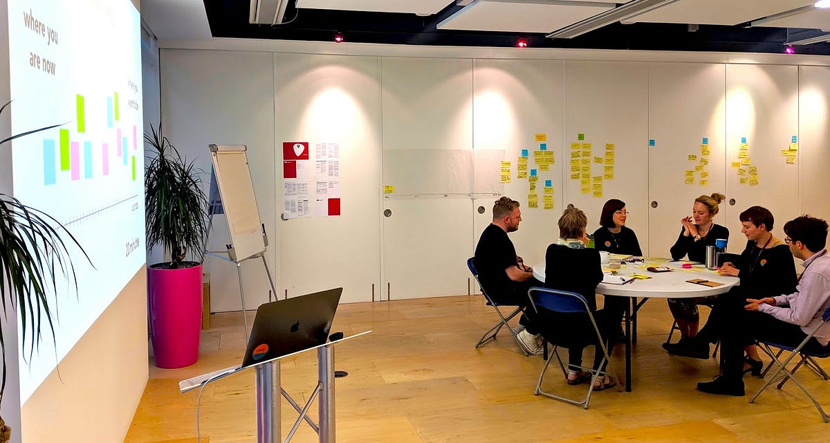 Liberating Structures for Design. “At times, being a facilitator is a ...