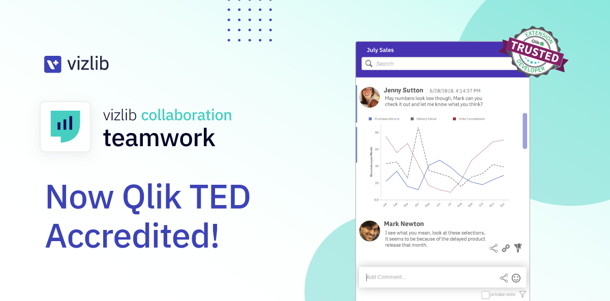 Vizlib Teamwork — now Qlik TED accredited! | by Juste Semetaite ...