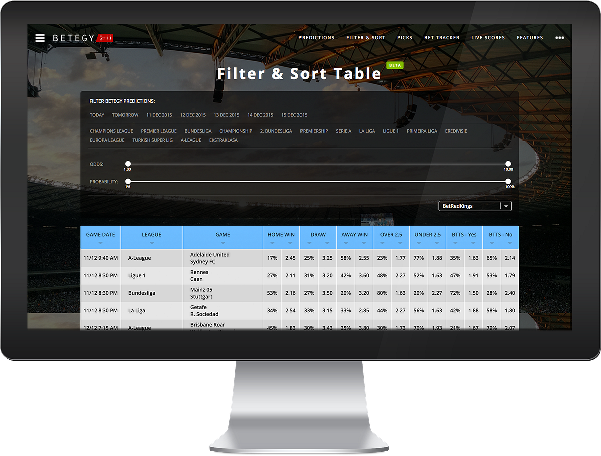 NEW FEATURE — “Filter and Sort” on BETEGY | by BETEGY | Medium