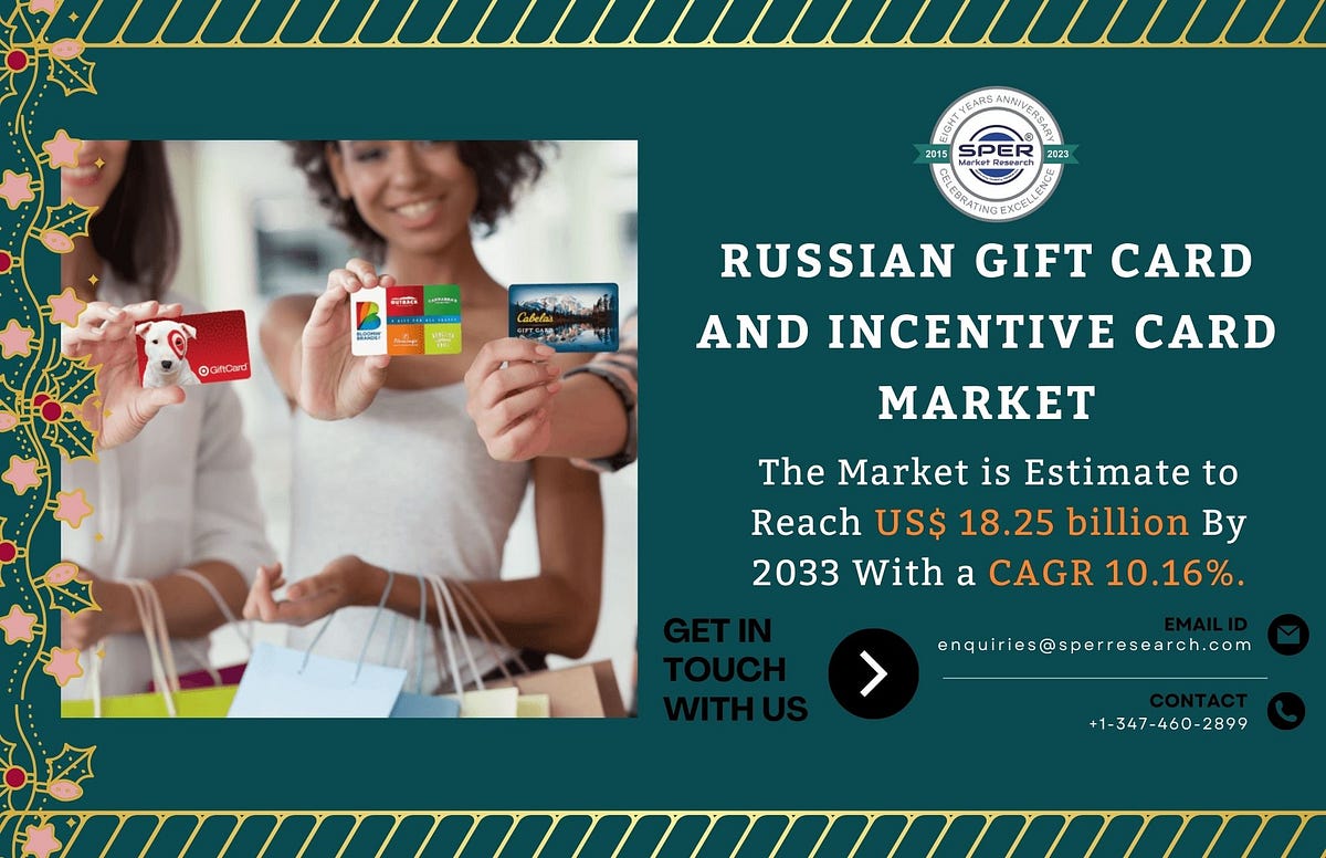 Russian Gift Card and Incentive Card Market Demand 2023- Industry Share ...