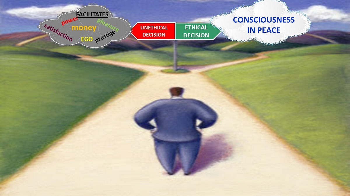 The everyday ethical dilemmas and the consequences of wrong choices ...