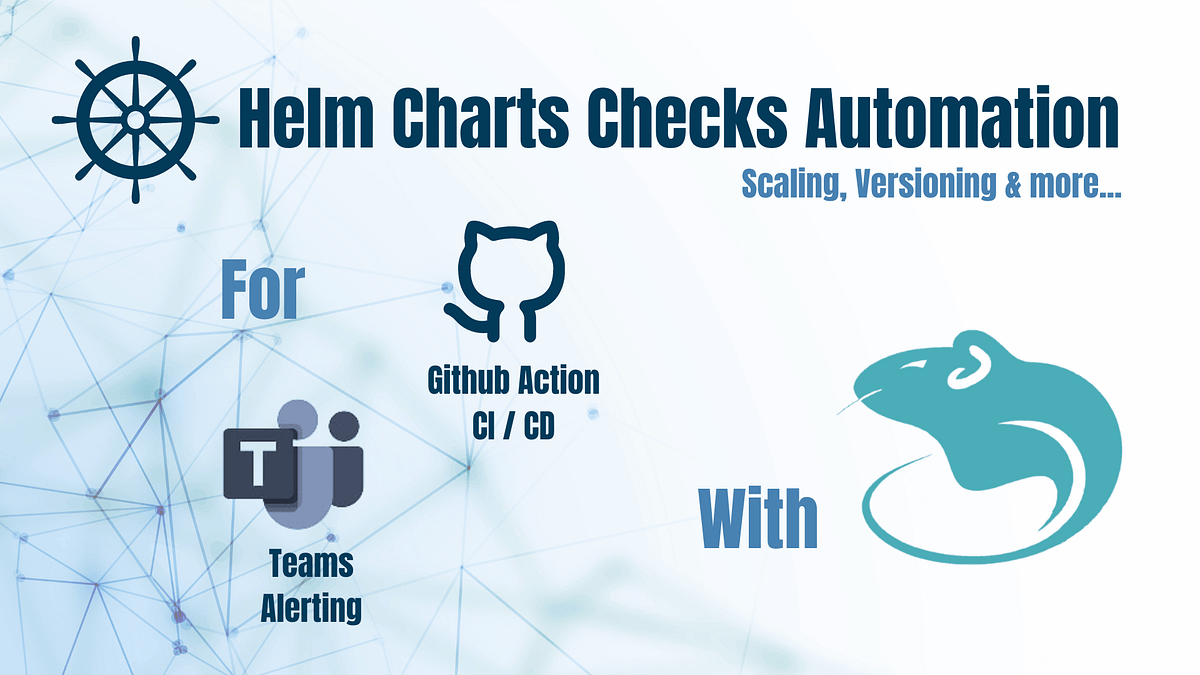 Helm: Alert on Security or Configurations issues with Kexa (Open Source ...
