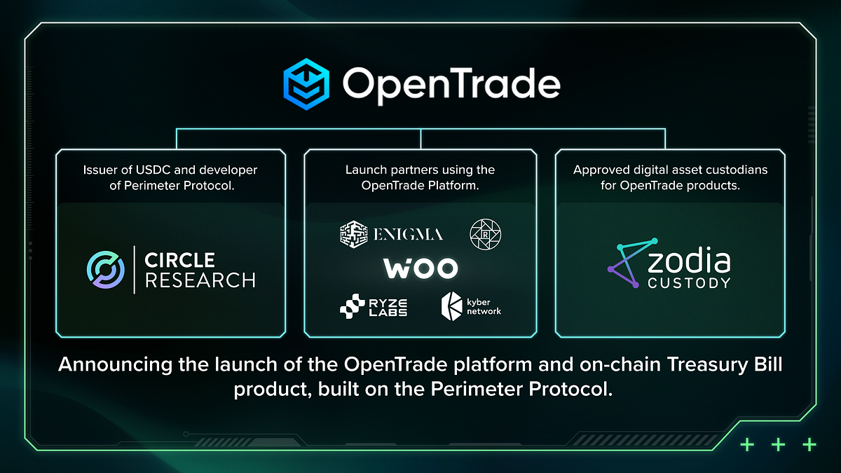 OpenTrade launches Tokenized Treasury Bills on newly unveiled Perimeter Protocol, developed by ...