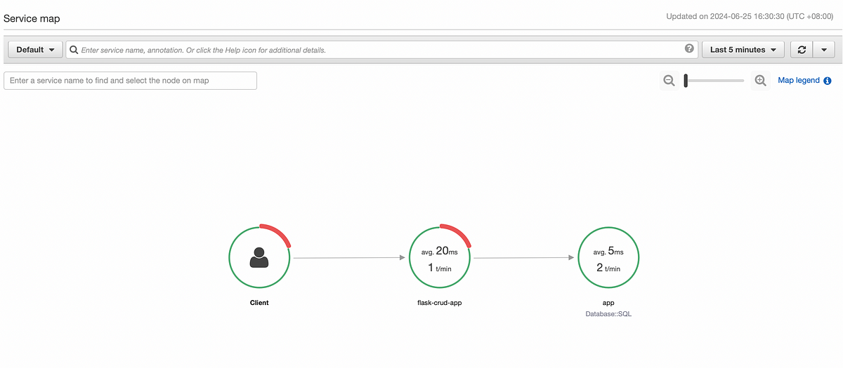 Implementing Tracing With X Ray And Opentelemetry For A Flask Application Running On Eks Fargate 8069