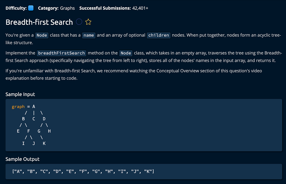 Leetcode Medium Breadth First Search Solution By Kyle Anthony Hay