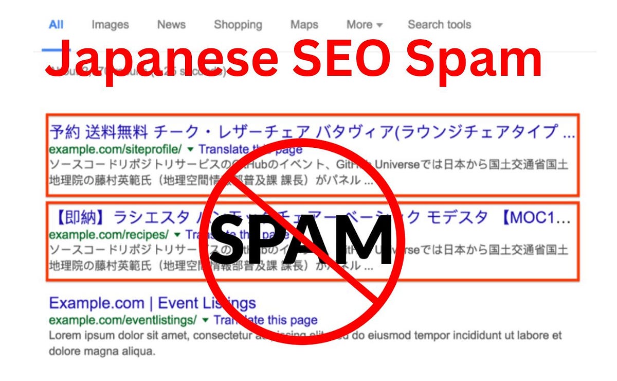 What is Japanese SEO spam?. Japanese SEO spam refers to a type of… | by ...
