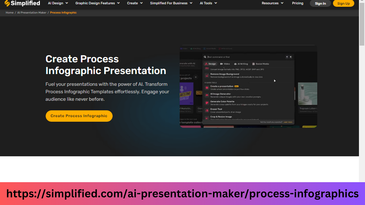 Create Visually Appealing Process Infographic Presentations Online for ...
