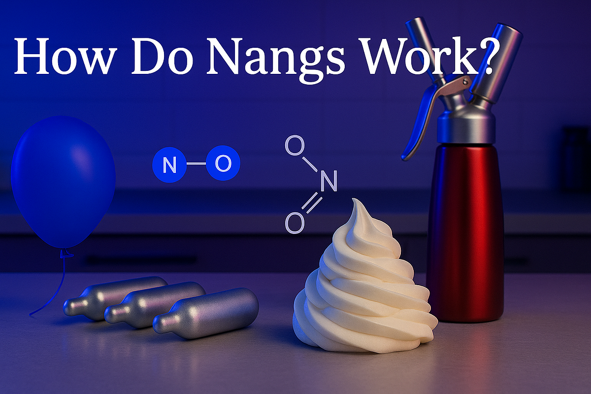 How Do Nangs Work? The Science Behind Nitrous Oxide Chargers | by ...