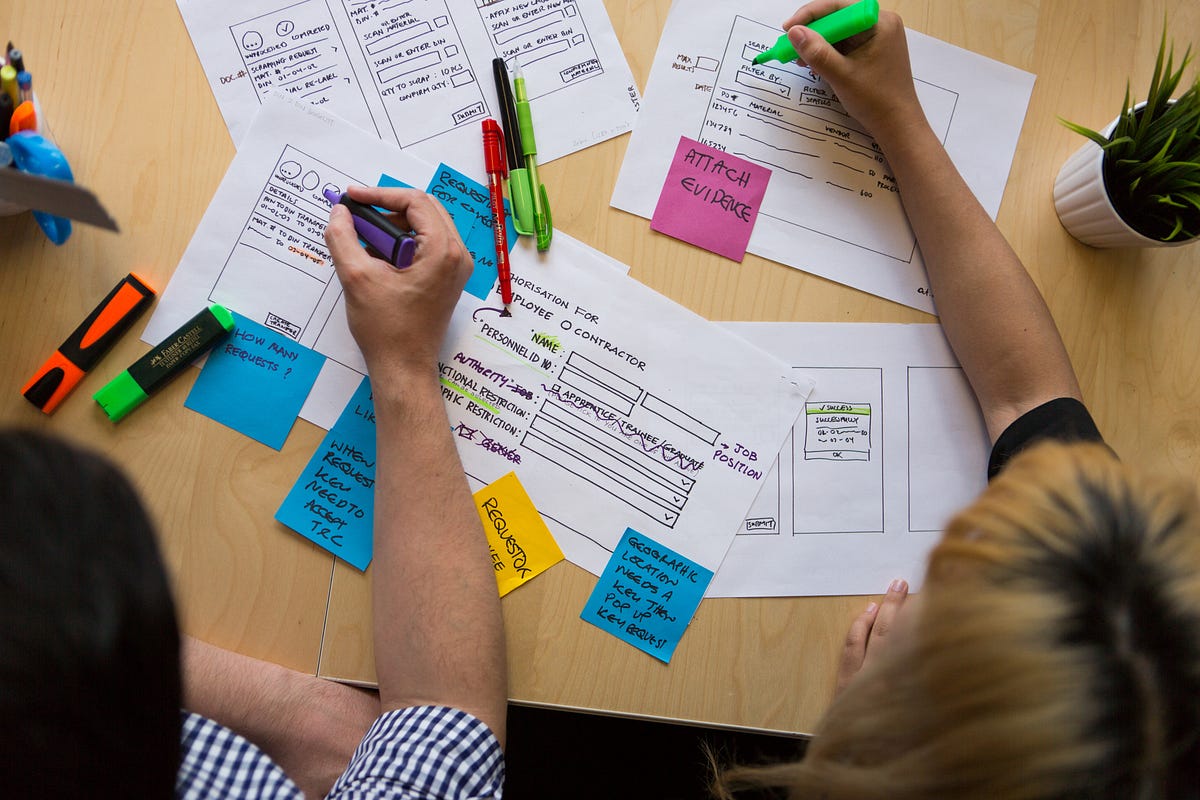 3 covert strategies for high-impact UX research | by Melissa Voderberg ...